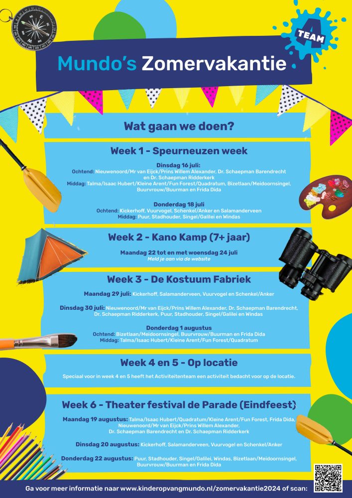Kinderopvang Mundo | Ontdek de wereld van Kinderopvang Mundo ...